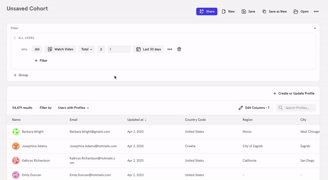 Cohorts - Mixpanel Docs