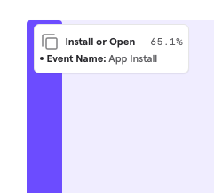 Flows: See frequent paths taken by users to or from any event - Mixpanel Docs