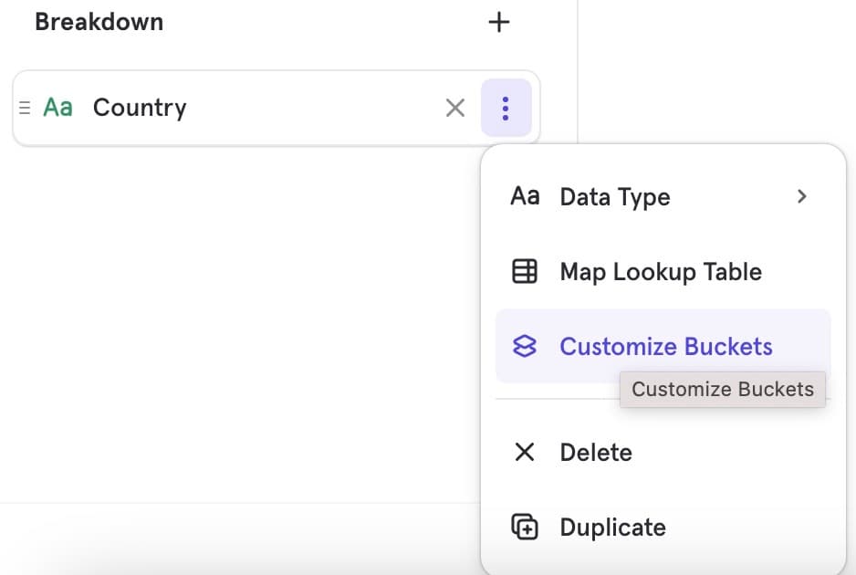 Advanced Mixpanel Docs