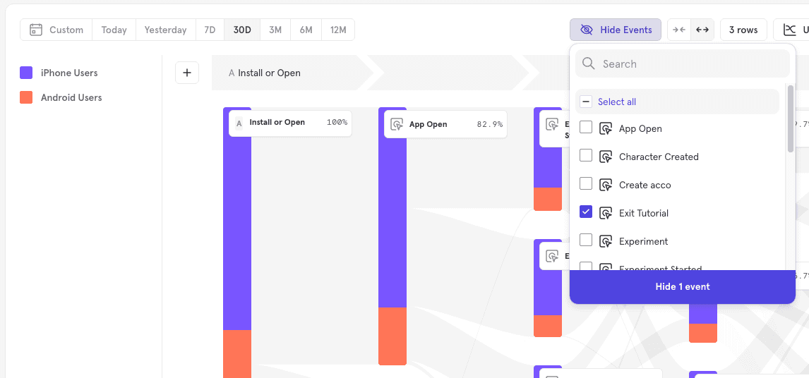 Flows: See frequent paths taken by users to or from any event - Mixpanel Docs