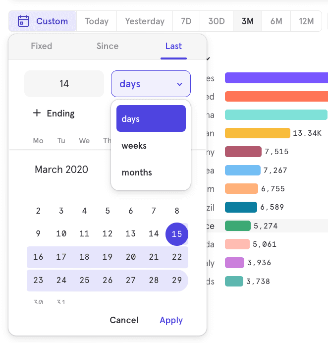 Reports Overview - Mixpanel Docs