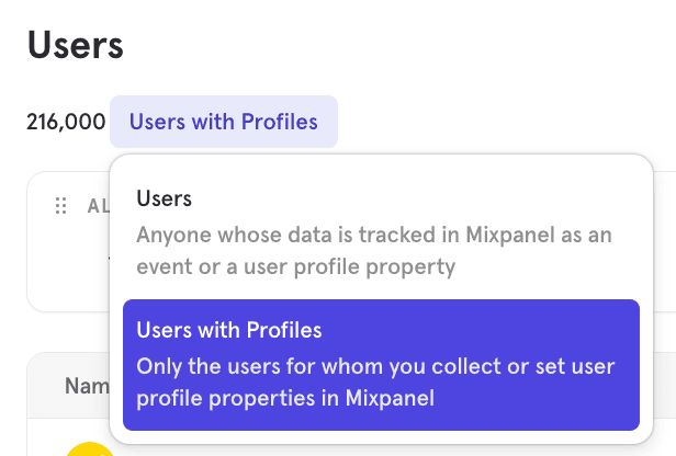 Users: Explore your user base in Mixpanel - Mixpanel Docs