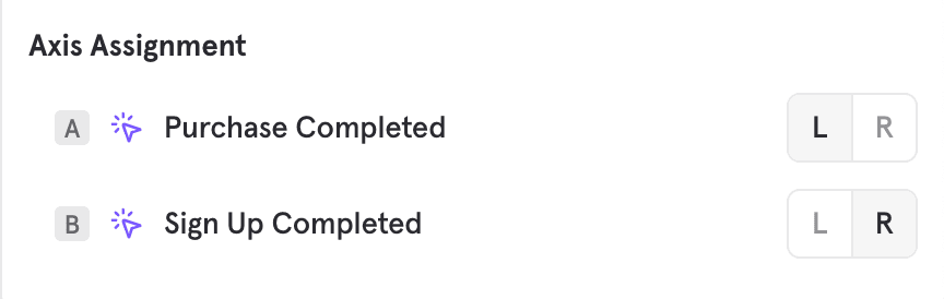 Chart Customization: Configure your report axis and color - Mixpanel Docs