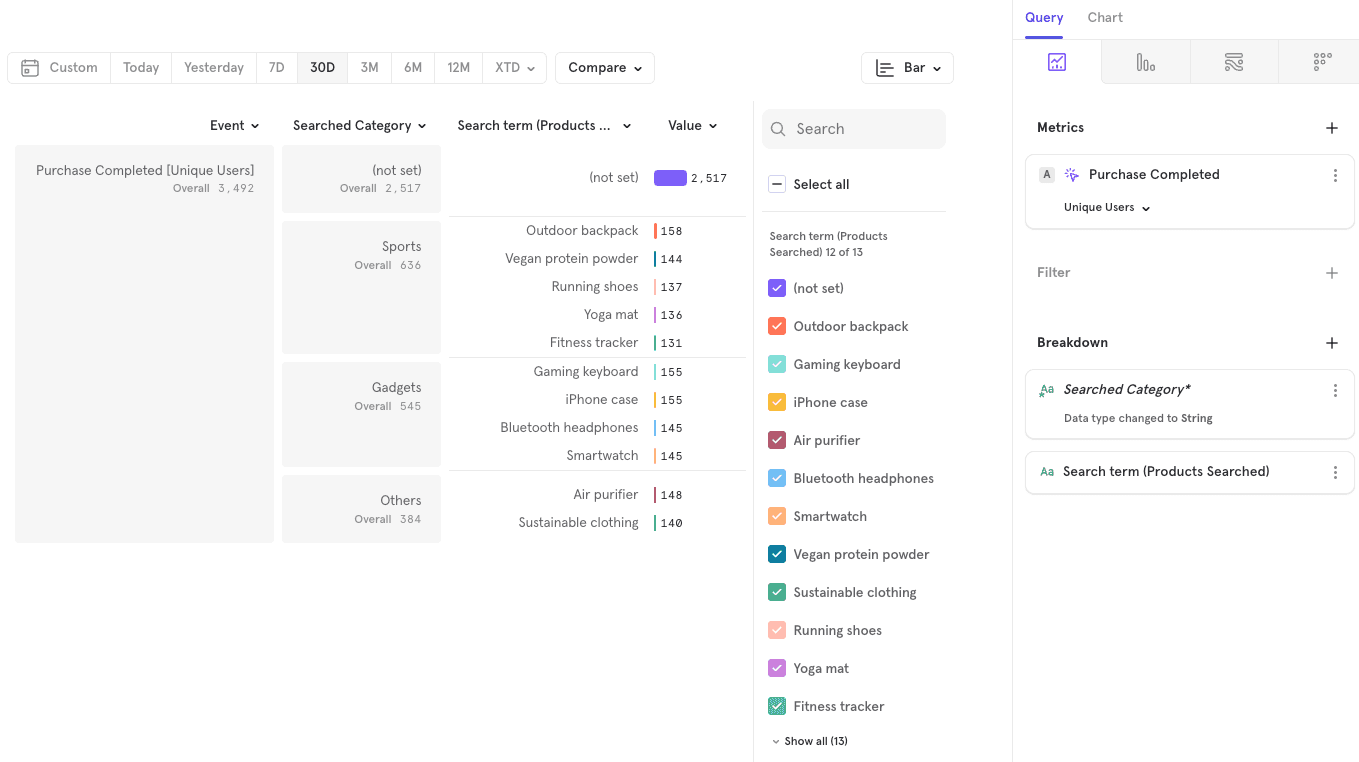 Custom Properties: Calculate new properties on the fly - Mixpanel Docs