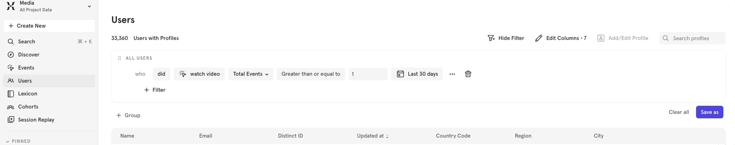Cohorts: Group users by demographic and behavior - Mixpanel Docs