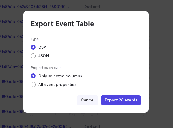 Export Methods Export Raw Data And Reports From Mixpanel Mixpanel Docs 