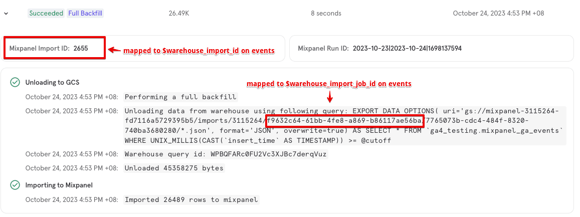 Migrating from Google Analytics - Mixpanel Docs