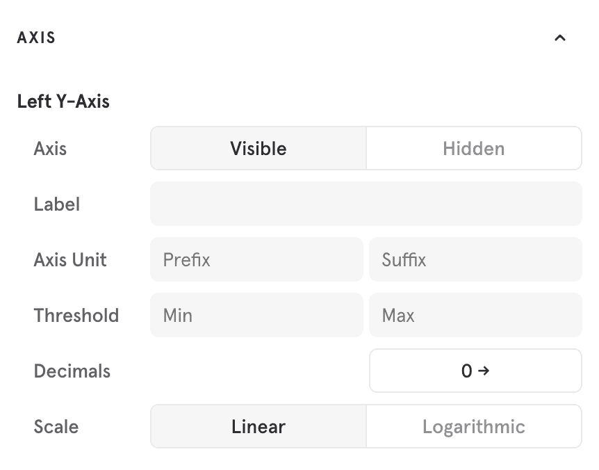 Chart Customization: Configure your report axis and color - Mixpanel Docs