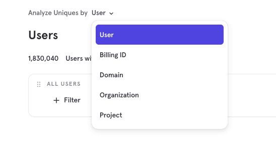 Export Methods: Export raw data and reports from Mixpanel - Mixpanel Docs