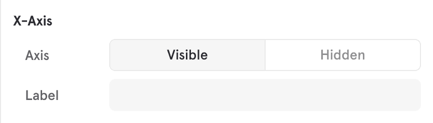 Chart Customization: Configure your report axis and color - Mixpanel Docs