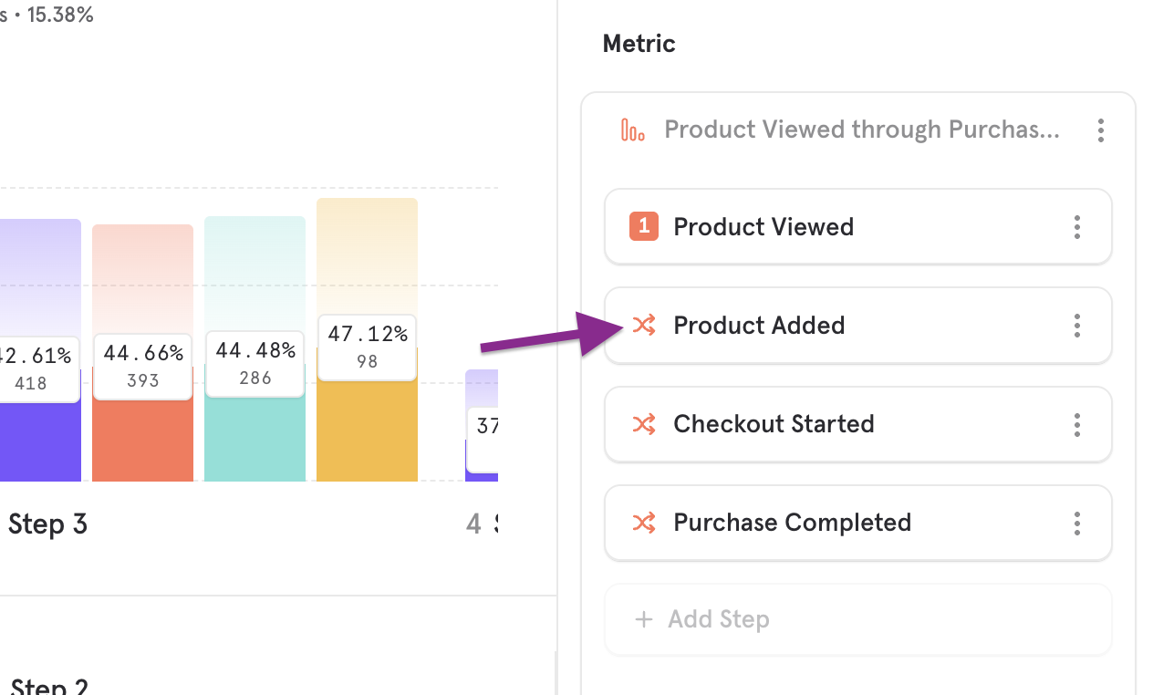 Funnels Advanced Concepts - Mixpanel Docs