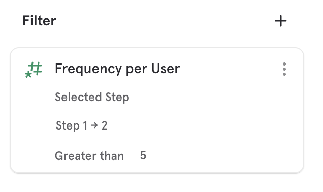 Funnels: Measure conversions through a series of events - Mixpanel Docs