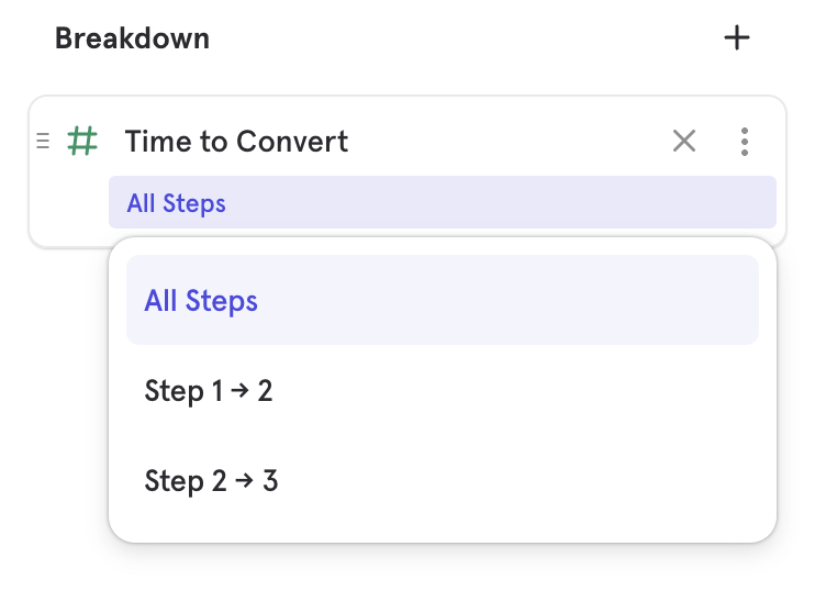 Funnels: Measure conversions through a series of events - Mixpanel Docs